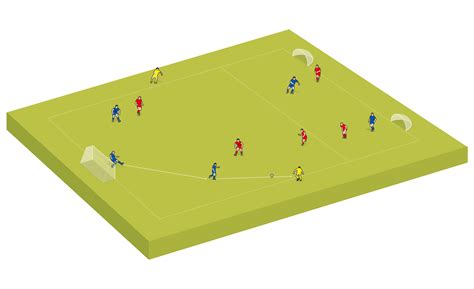 Soccer Passing Drills And Games Soccer Coach Weekly