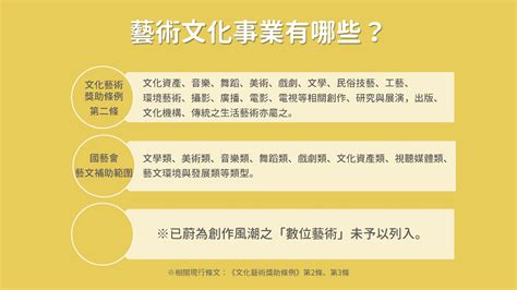 文化藝術獎助條例研修說明會 《10分鐘帶你讀懂文化藝術獎助條例現行條文》 現行條文定義了藝術文化事業的範圍，以及藝文工作者的工作、福利與