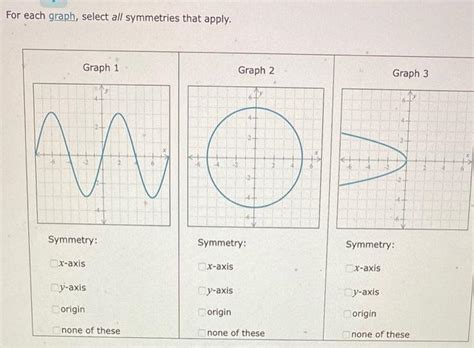 Solved For Each Graph Select All Symmetries That Apply Chegg