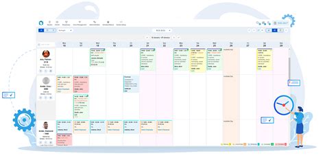Meet Brevity Lite Brevity Ndis And Aged Care Provider Software