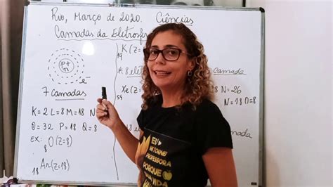 Camadas Da Eletrosfera Youtube