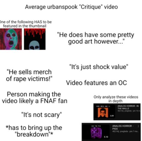 Meme Rurbanspook