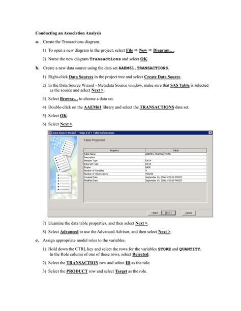 Association Analysis Tutorial With Sas