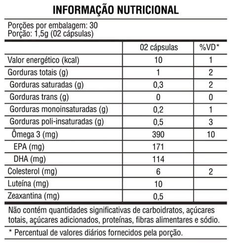Lutein Pro Visão Saudável Vector Nutri