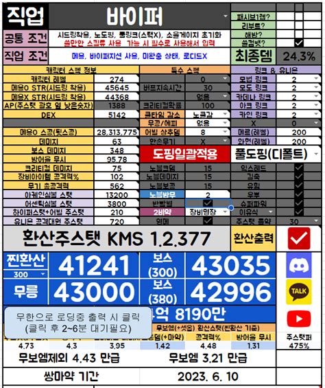 메이플스토리 인벤 바이퍼 무릉 60층 빌드 메이플스토리 인벤 해적 직업게시판