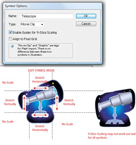 9 Slice Scaling Tiny Tutorials Adobe Classroom