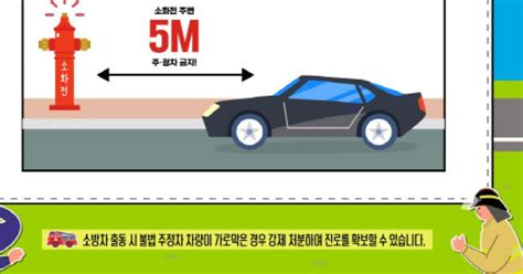 당진시 소화전 주변 불법정차 연간 1000대 꼴