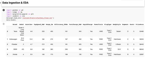 Intuitive Approach Of Multiple Linear Regression — Part 1 By Biswa