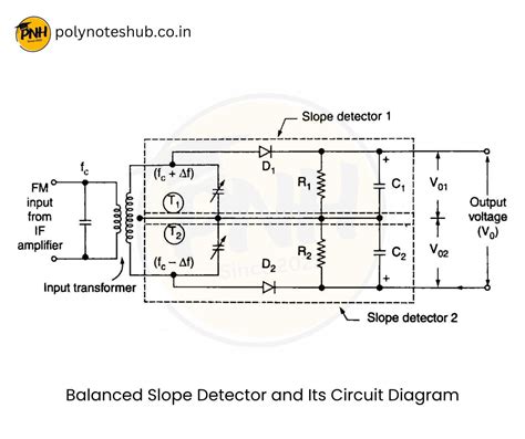 What Is Capacitor Filter Circuit Diagram Working Merits New Topic [2024] Poly Notes Hub