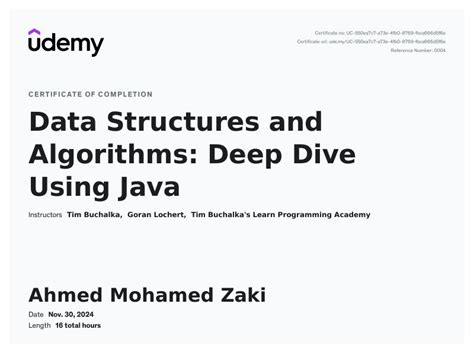 Ahmed Zaki On Linkedin Datastructure Algorithms Problemsolving Software