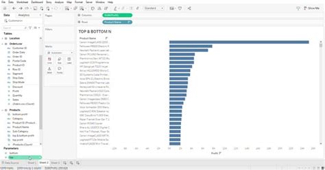 Falguni Dwivedi On Linkedin Tableau Tableau Datavisualization