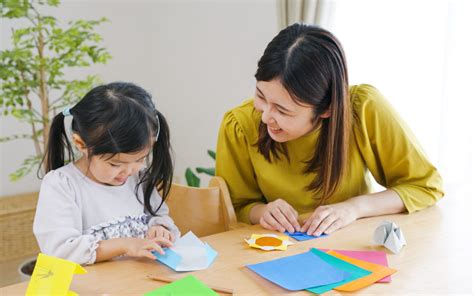 Apa Itu Computational Thinking Refo