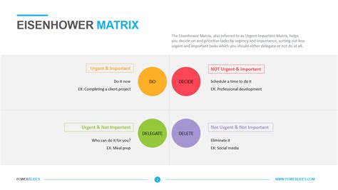 Decision Matrix Template Powerslides