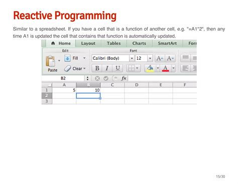 Building Interactive Web App With Shiny Pdf