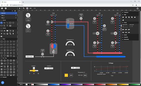 Fuxa Addon Process Visualization Scadahmidashboard Software