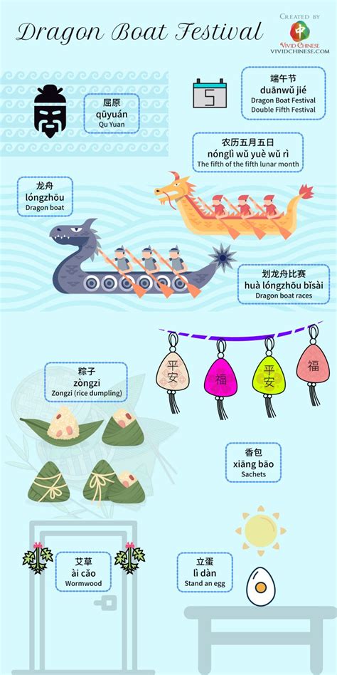 Dragon Boat Festival Vivid Chinese