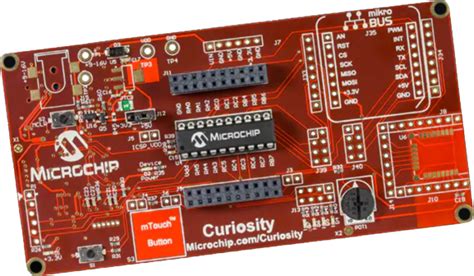 The Best Best Programming Languages For Embedded Systems