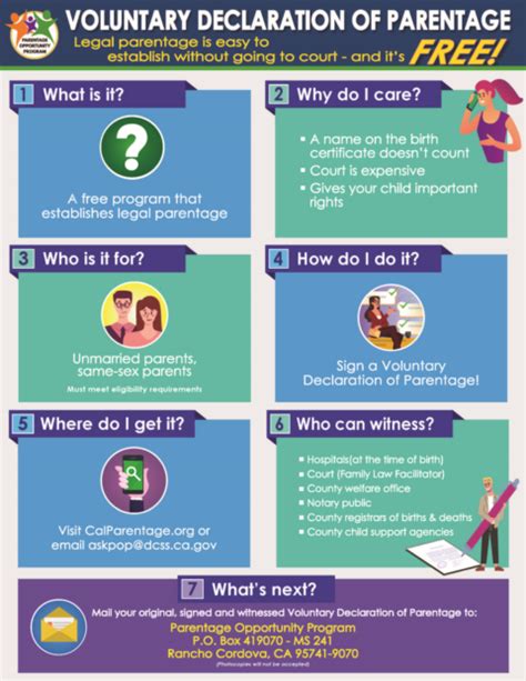 Proud To Serve The Lgbtq Community Now And In The Future Dcss