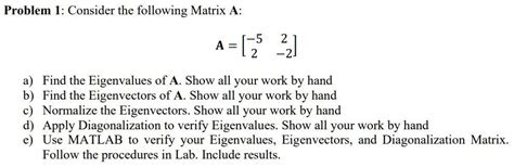 Solved Problem Consider The Following Matrix A Chegg