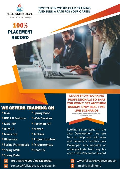 Full Stack Java Developer Pune On Linkedin Full Stack Java Spring