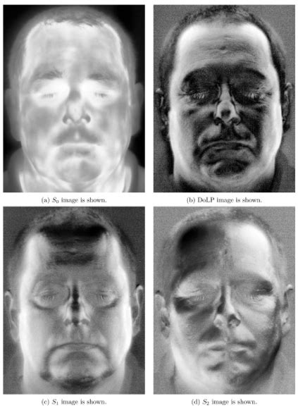 Projects S Face Recognition Using D Data Projects