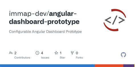 GitHub Immap Dev Angular Dashboard Prototype Configurable Angular Dashboard Prototype