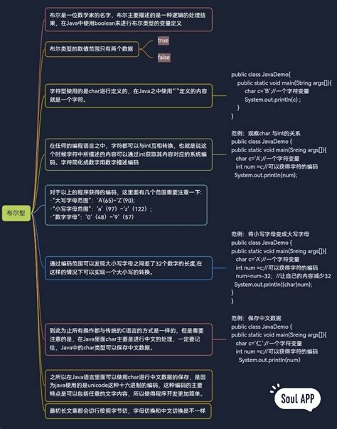 Java布尔型 阿里云开发者社区
