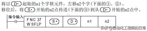 基恩士plc编程指令大全plc编程基础循环位移指令的使用方法weixin39722563的博客 Csdn博客