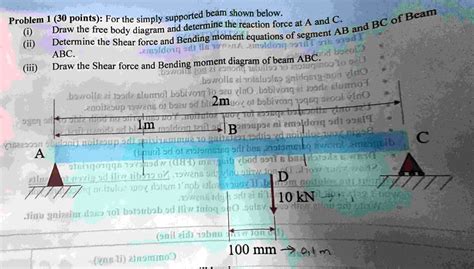 Problem 1 30 Points For The Simply Supported Beam Shown Below I Draw The Free Body Diagram And