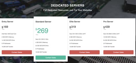 How Much Does Web Hosting Cost In Costs Explained