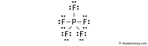 Lewis Structure Of Pf5 Root Memory