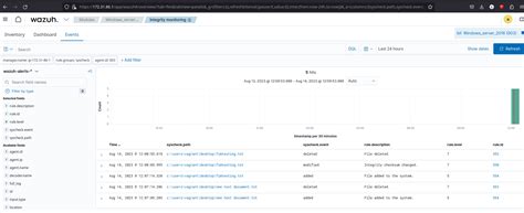 Release 451 Rc 1 E2e Ux Tests File Integrity Monitoring · Issue 18417 · Wazuhwazuh