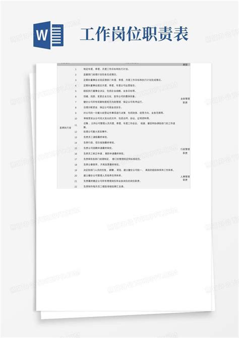 岗位职责表word模板下载编号qngggomv熊猫办公