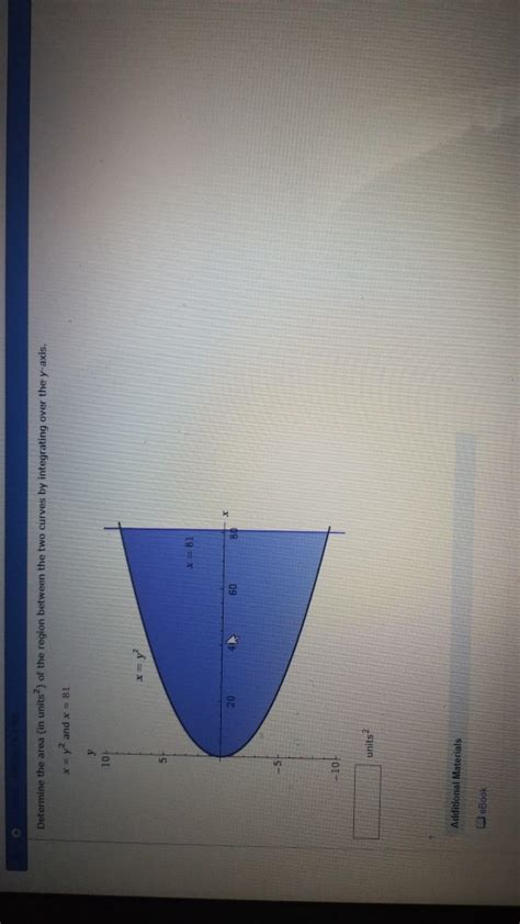 Solved Determine The Area In Units Of The Region Between Chegg Com