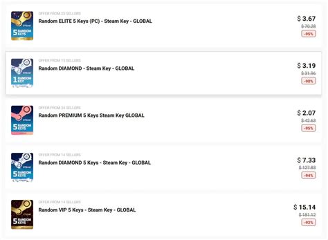 Are Random Steam Game Keys Worth It Well We Bought Some Tech Tactician