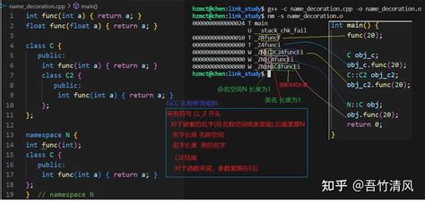 cpp的符号表 知乎