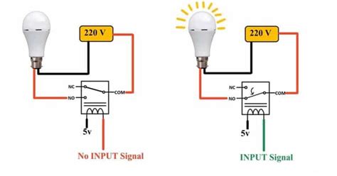 Interface Channel Relay With Arduino ElectroVigyan