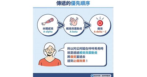 孩子跌倒，阿嬤秀秀可以止痛？！急診醫師：不是空穴來風，是真有其事 華人健康網 專業即時優質的健康新聞及資訊分享平台業即時優質的健康新聞
