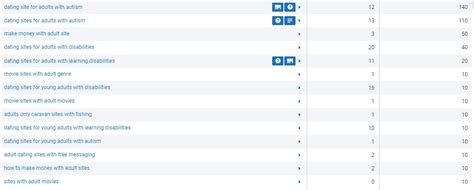 Adult SEO Guide Navigating The Adult SEO Maze