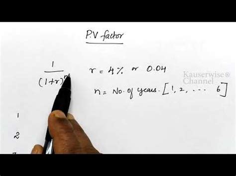 IRR Trial And Error Method Of Capital Budgeting When Cash Inflows Are Not Uniform Video