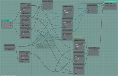 SRGB Integer To Linear Calc Blender Tests Blender Artists Community