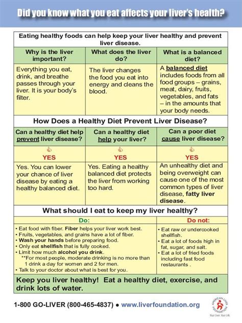 Diet Plan For Fatty Liver Diet Plan Printabledietplan
