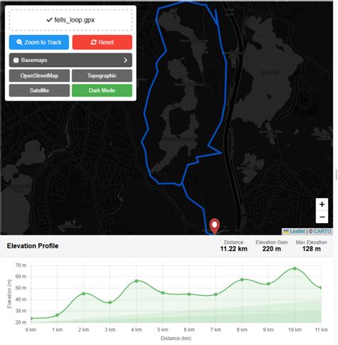 Gpx Online File Viewer View Gpx Gps Data On Map And Get Elevation
