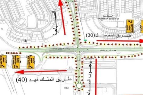 جسر جديد بين طريقي الملك فهد والفحيحيل جريدة الجريدة الكويتية