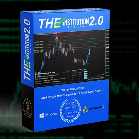 Indicator Mt4 Trade Institute Setup Shopee Malaysia