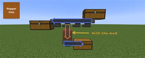 Github Rotgruengelbhopperpots