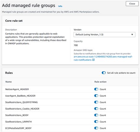 Practical Perimeter Security For Your Aws Workloads Olivier Solutions