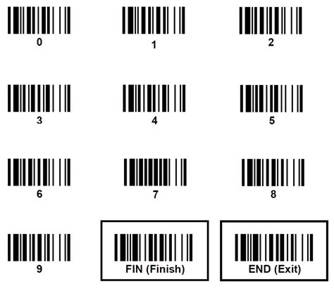 Cino Barcode Scanner Troubleshooting Guide DCS Aust Pty Ltd