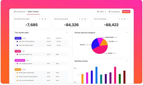 How To Use Ai To Write A Business Plan Clickup