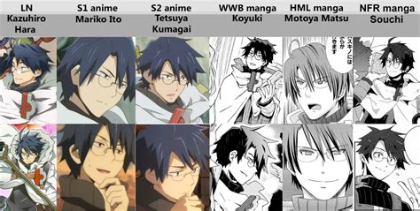 A 3 Minute Video Of All The Glasses Pushing In Log Horizon Ranime